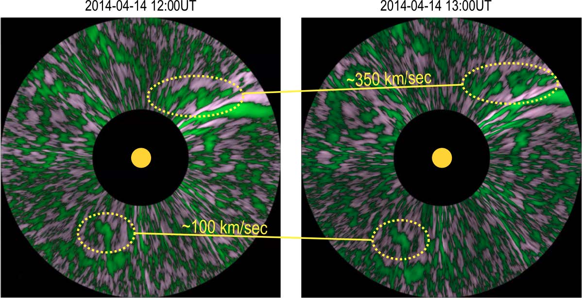 Science – Chasing the Total Solar Eclipse 2024
